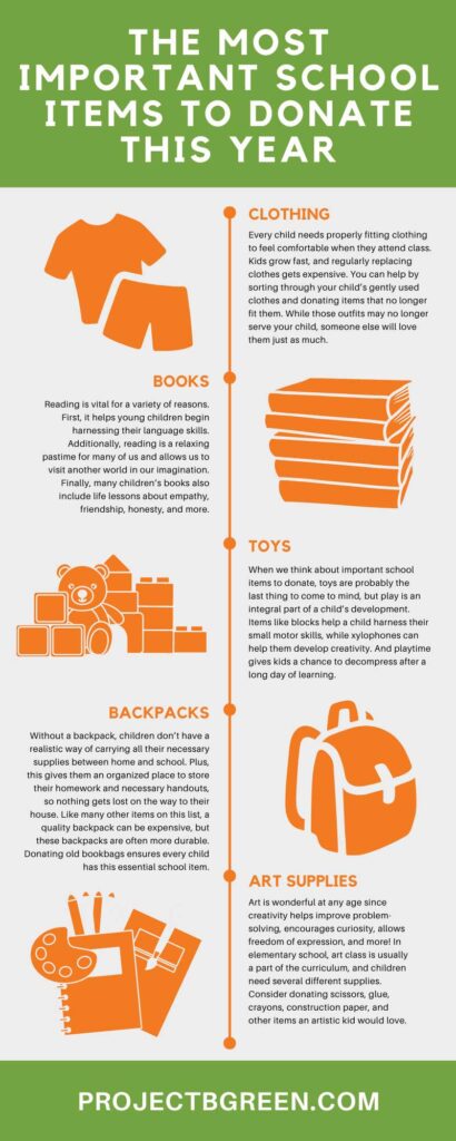 The 10 Most Important School Items To Donate This Year